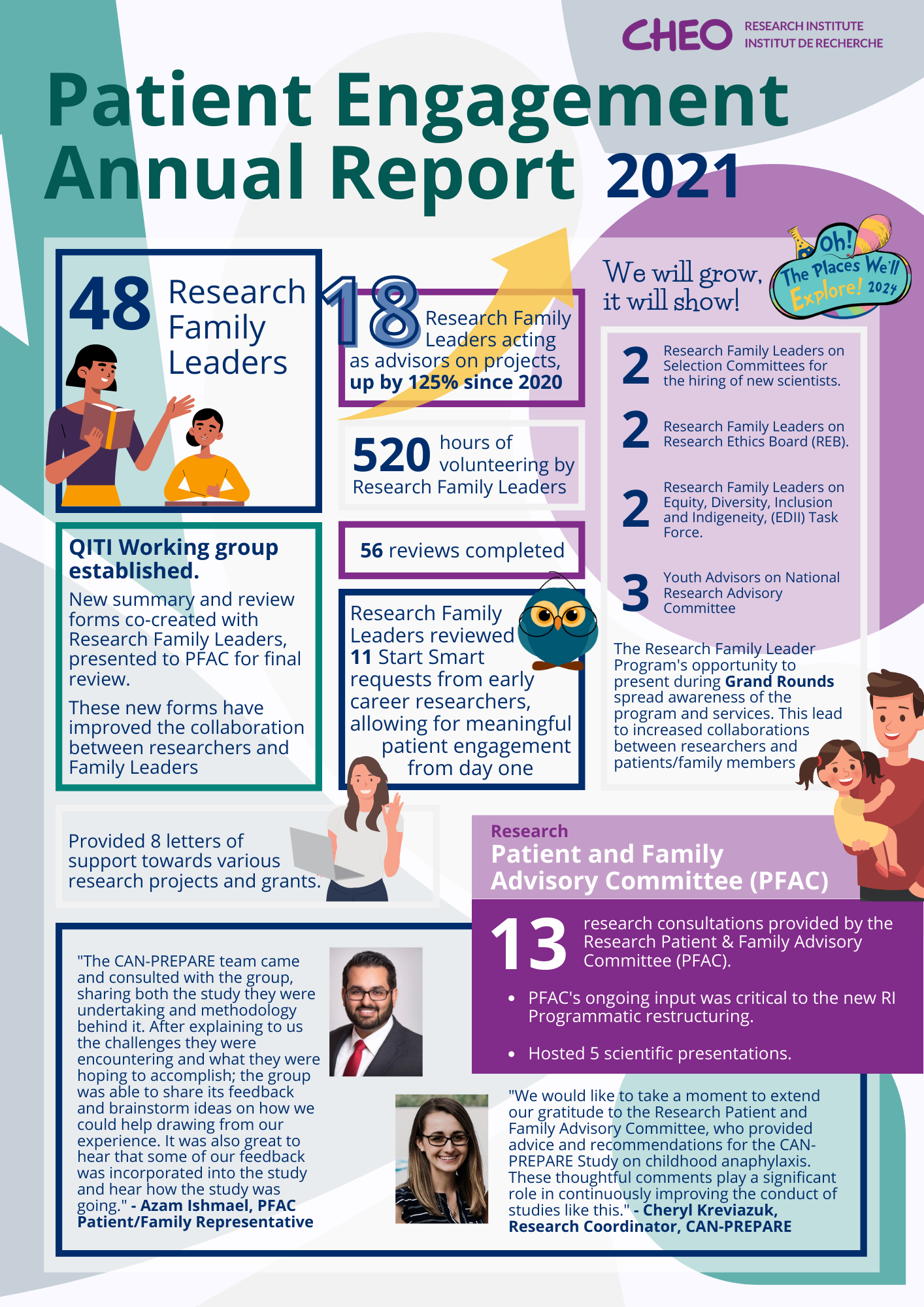 Partner in Research - CHEO Research Institute