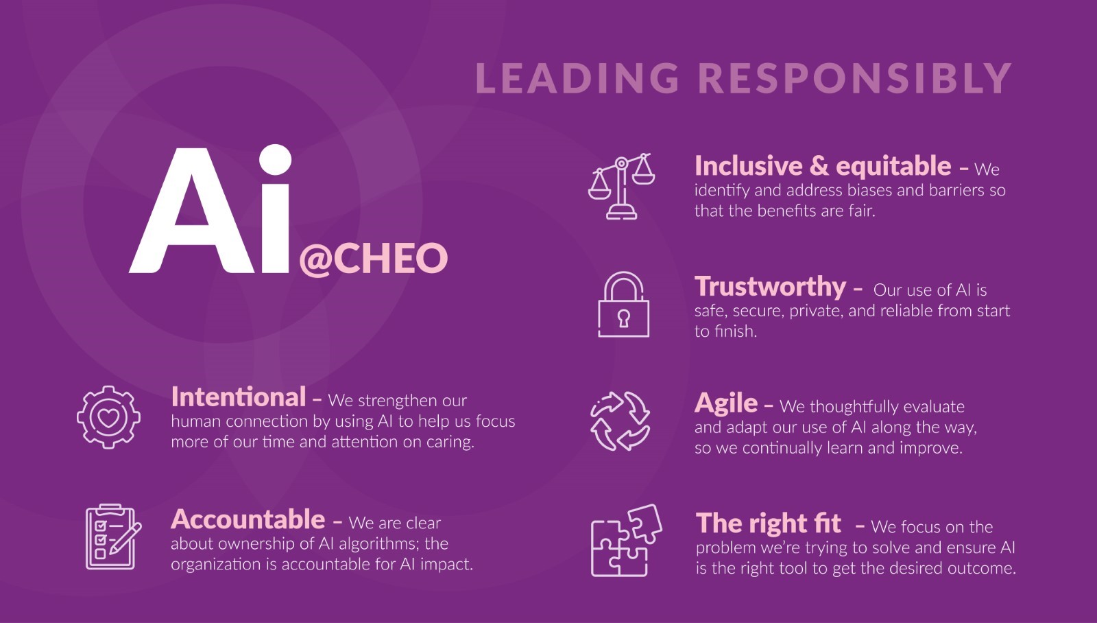 Artificial Intelligence - CHEO Research Institute